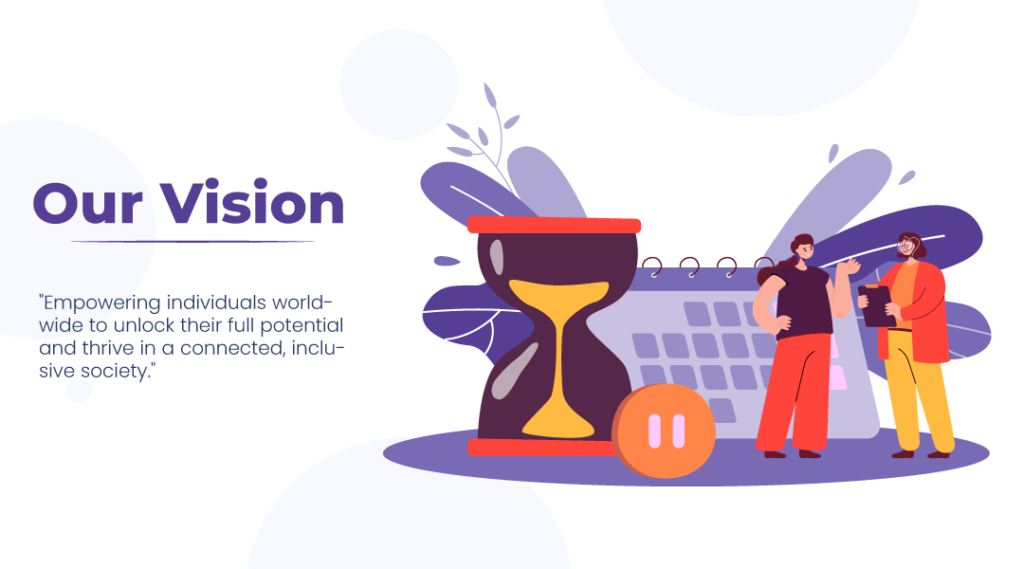 About Us - Social Think