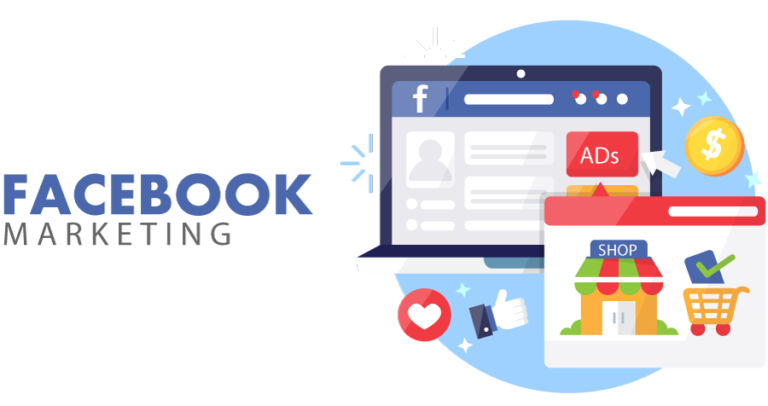 Facebook Marketing: Meaning, Types, Costs, Tools For 2024 - Social Think