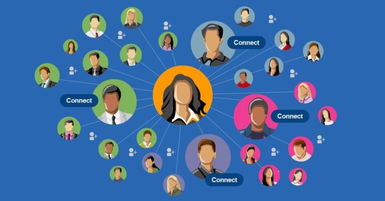 How to See Mutual Connections on LinkedIn: Expert Guide & Tips - Social ...