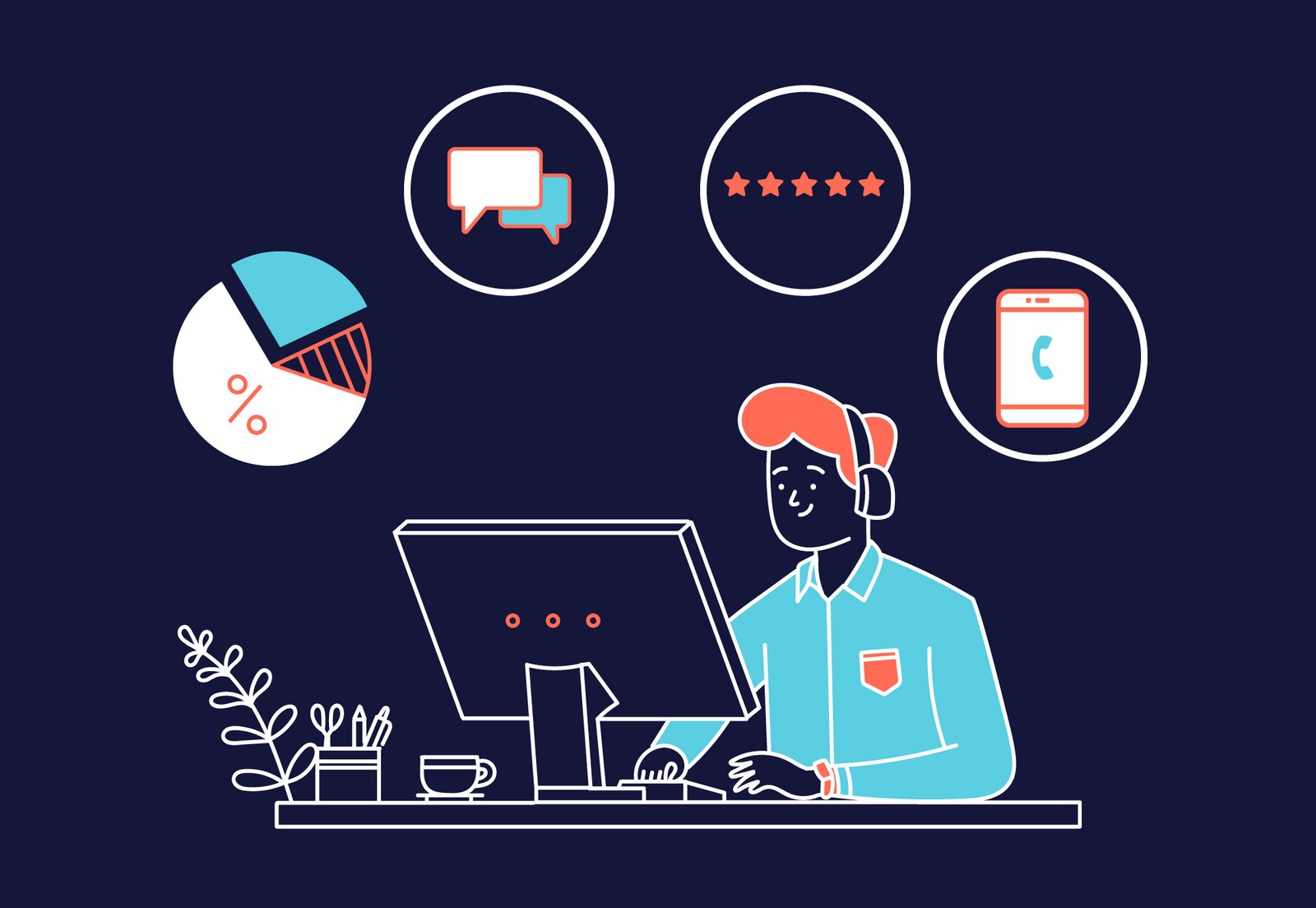 Top 10 Social Media Customer Service Tools Of 2025 (Must-Have #1 ...